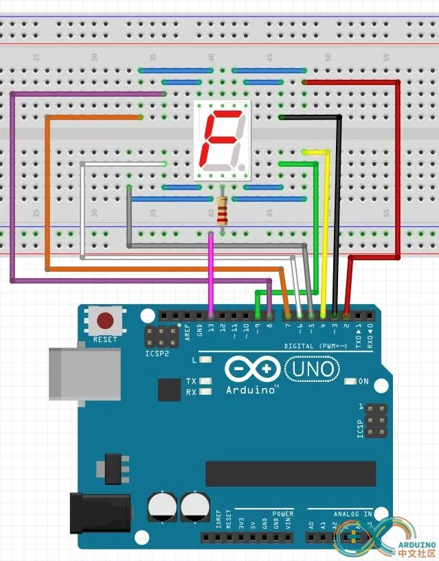 Arduino中文社区